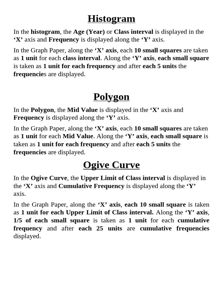 MAth Description | PDF