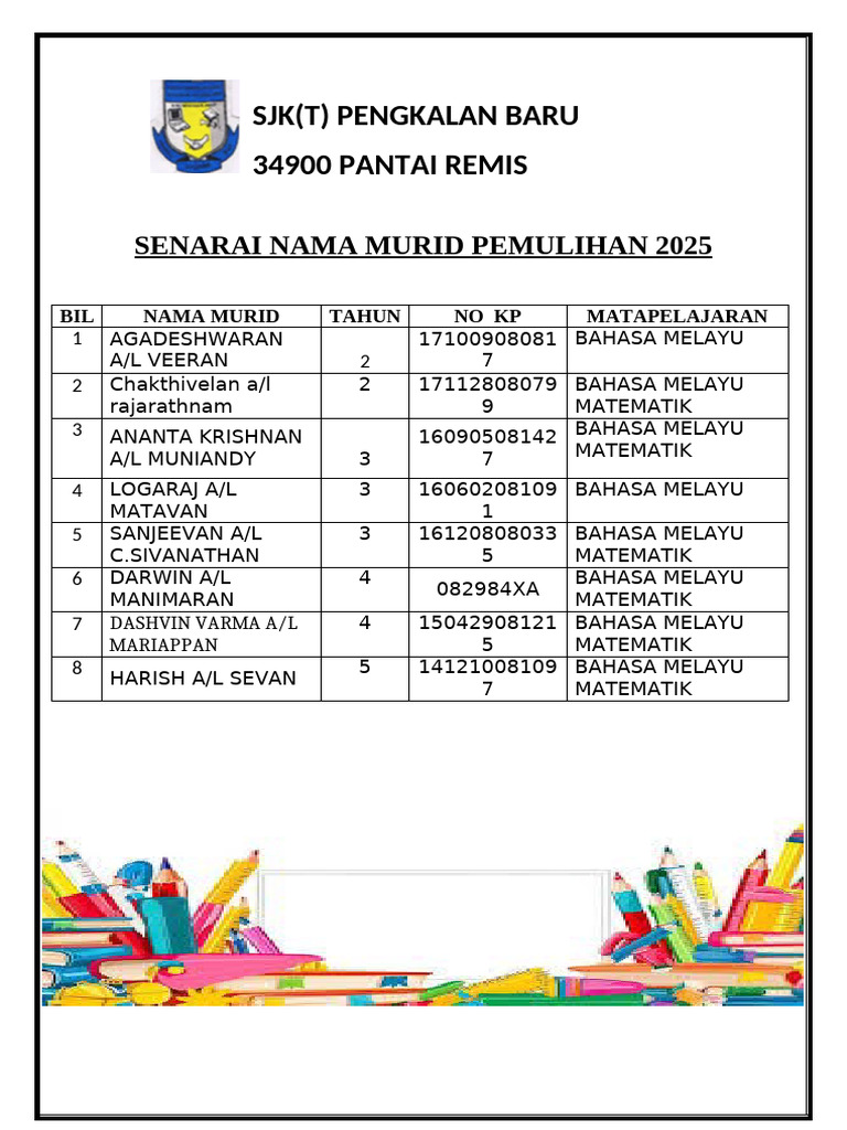 Senarai Nama Murid 25 | PDF