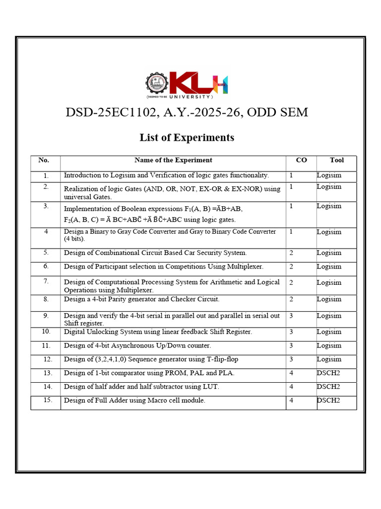 DSD - List of Exp | PDF