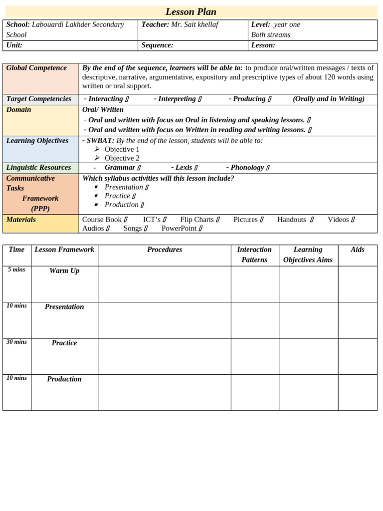 Lesson Plan Template PPP | PDF