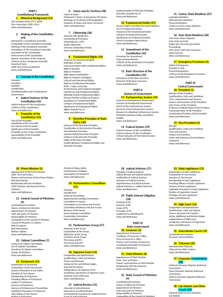 Indian Polity: Chapter Overview | PDF | Constitution | Presidents Of ...
