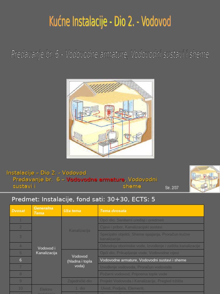 Instalacije PR 06 | PDF