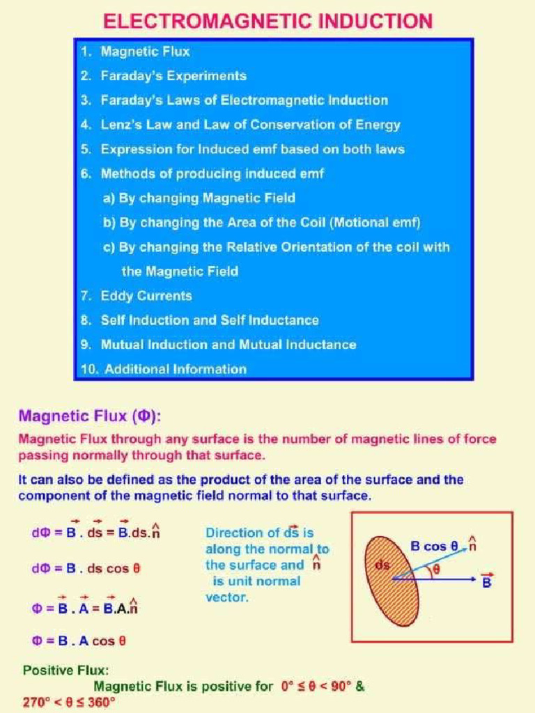 EMI Class 12 Physics | PDF
