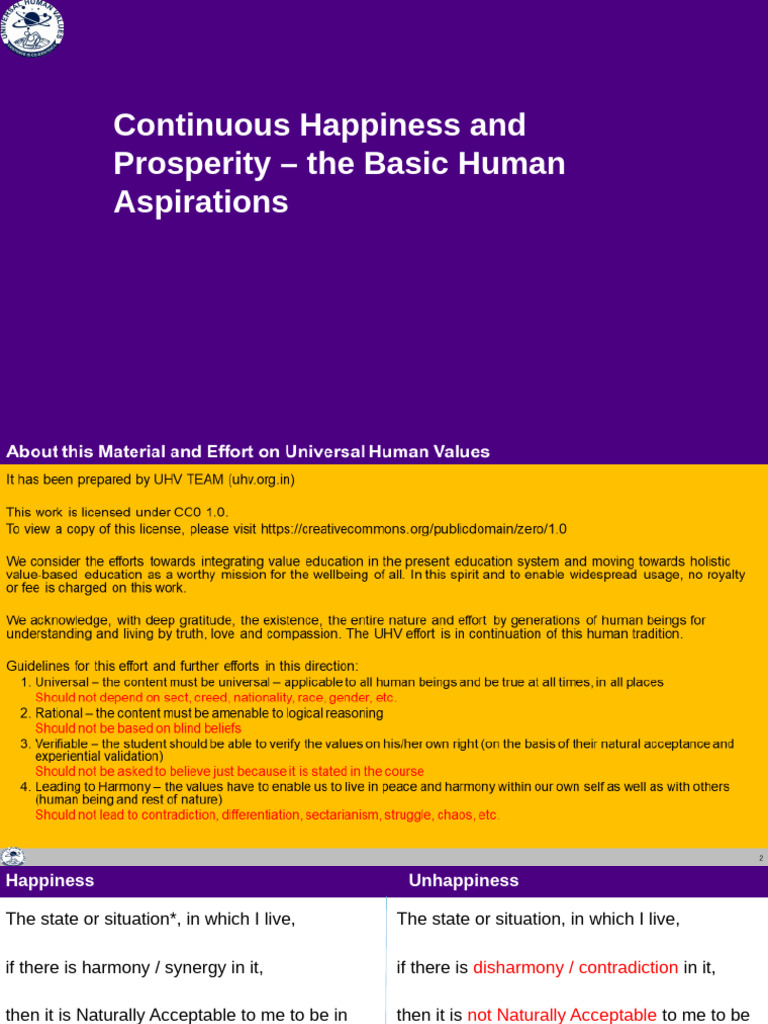 Continuous Happiness and Prosperity - The Basic Human Aspirations | PDF ...