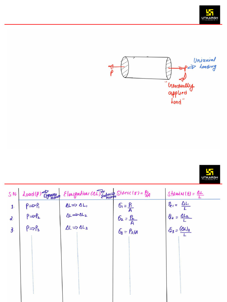 Part23 Tension Test | PDF
