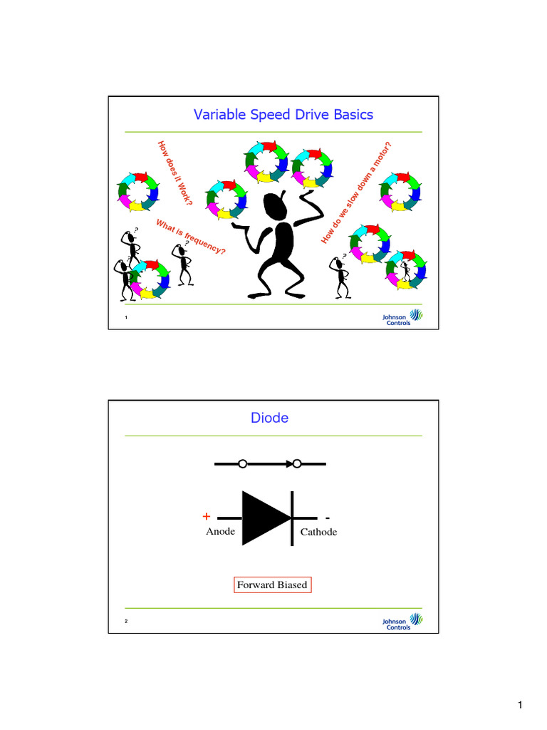 02 VSD Drive Basics April 08 | PDF | Rectifier | Inductor