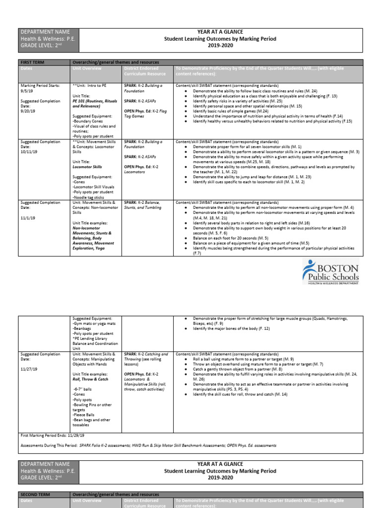 Grade 2 PE Student Learning Outcomes SY19-20 | PDF | Physical Education