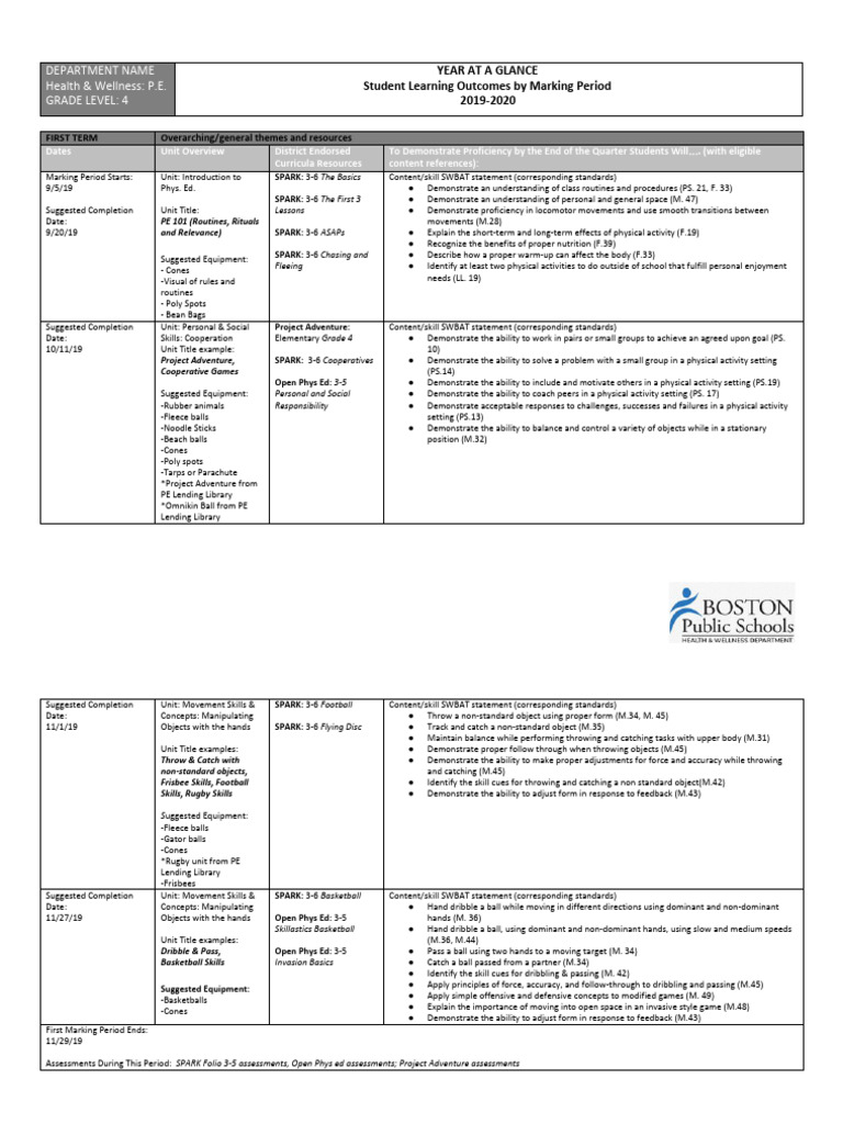 4th Grade PE Curriculum Overview 2019-2020 | PDF | Physical Education ...