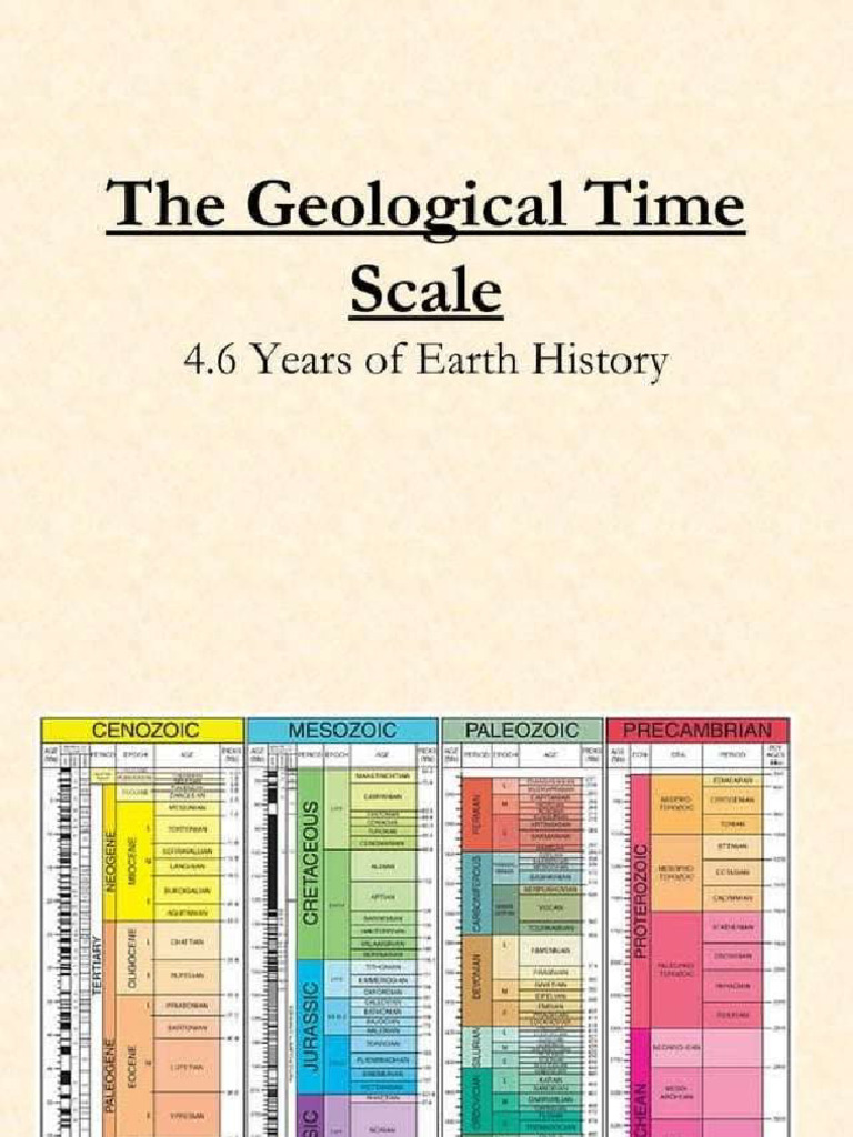 Geological Time Scale 2 | PDF
