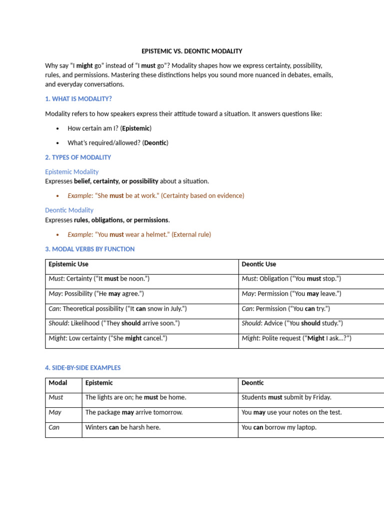 Understanding Epistemic and Deontic Modality | PDF | Semantics | Syntax