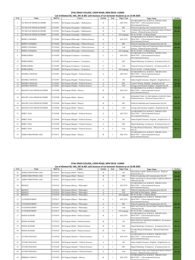 1st Semester Course Allotment List | PDF | Science | Liberal Arts Education