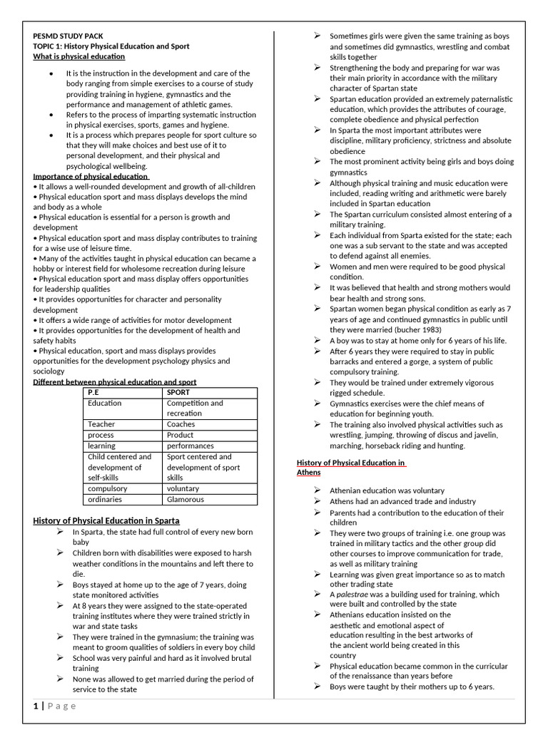PESMD Study Pack 1 2025 | PDF | Vitamin | Diet (Nutrition)
