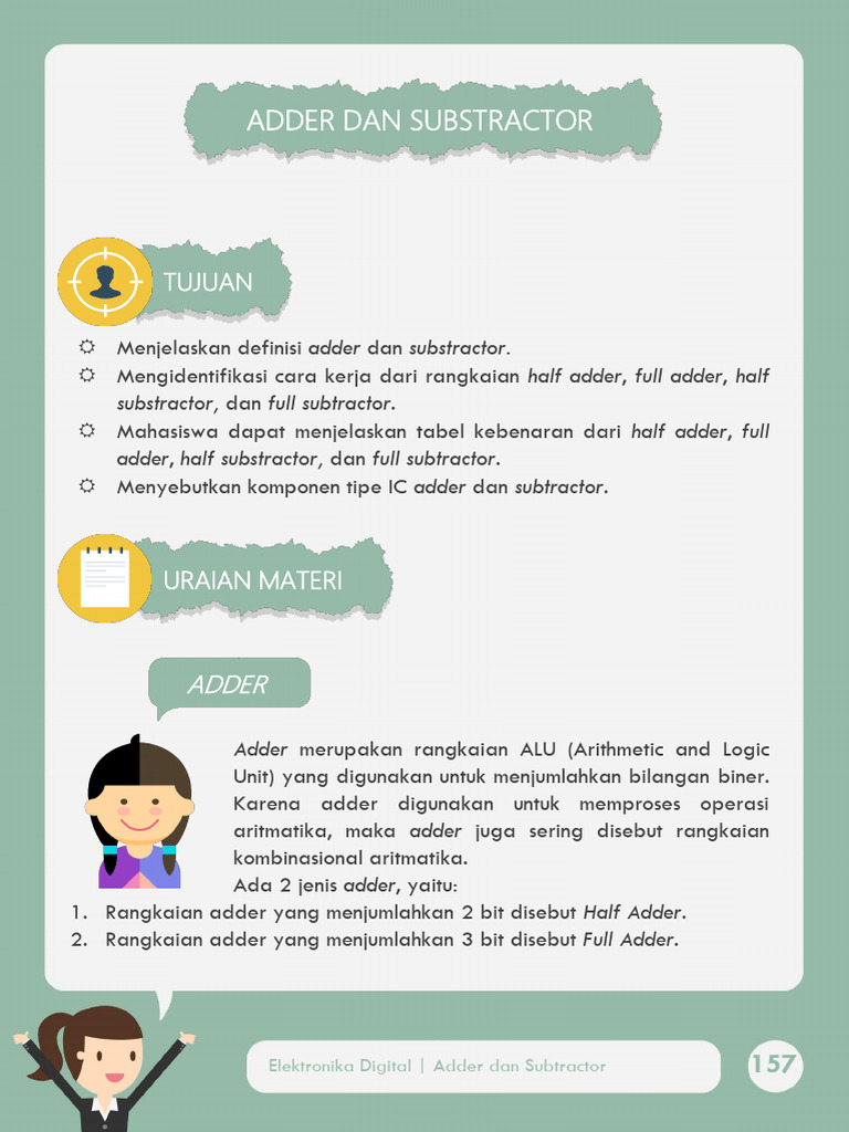9 Adder Dan Subtractor | PDF