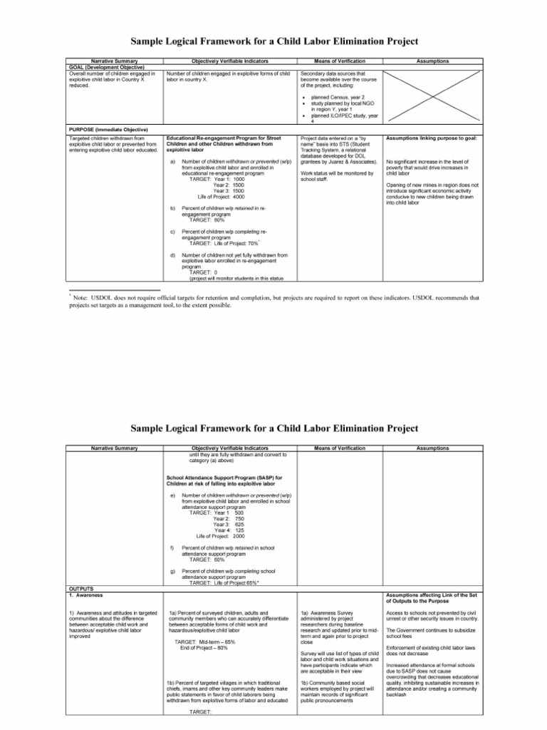 Logical Framework | PDF