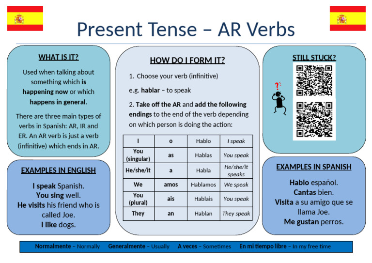 Present Tense AR - Independent Learning | PDF