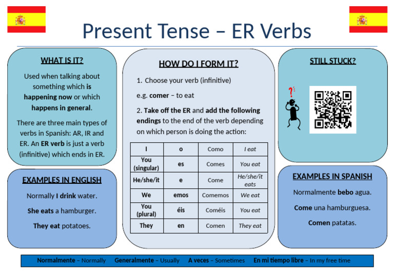 Present Tense ER - Independent Learning | PDF