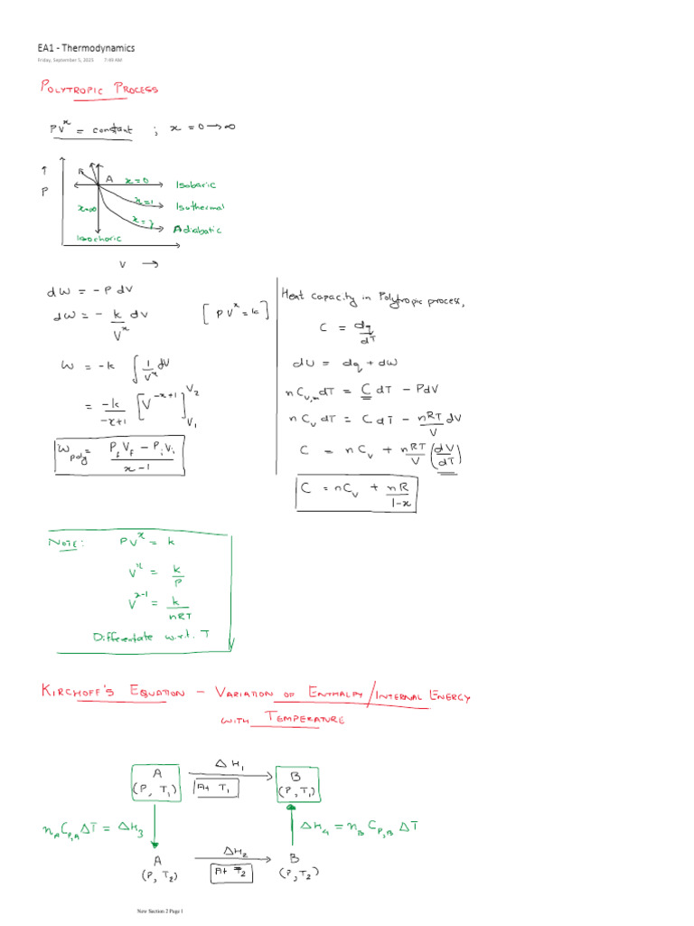 EA1 Thermodynamics Notes C0d9bd1a Ebef 4f6b b696 95304334925f | PDF