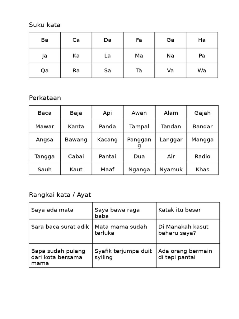 Item Bacaan SuKaTa | PDF