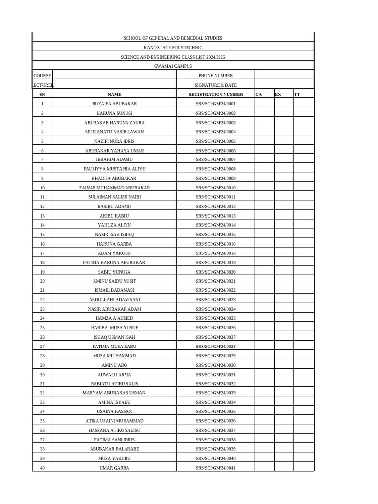 Science and Engineering Score Sheet - 110821 | PDF | Life Of Muhammad ...