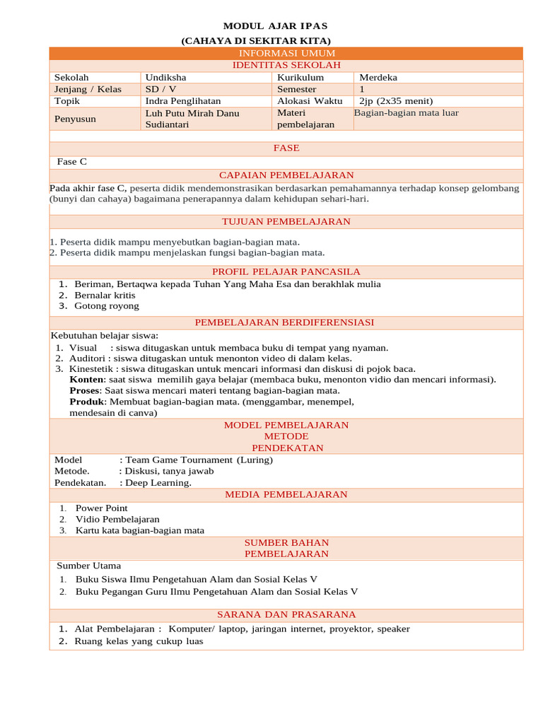Modul Ipas Bagian Mata Luar | PDF