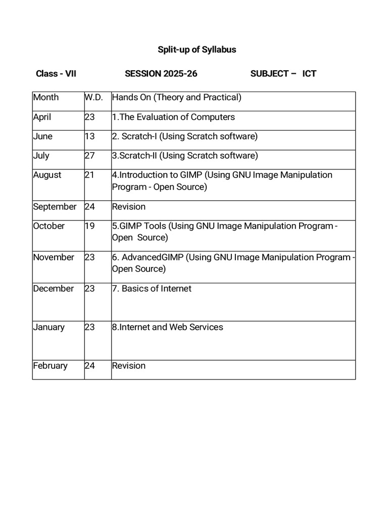Comp. Sci. (VII) | PDF