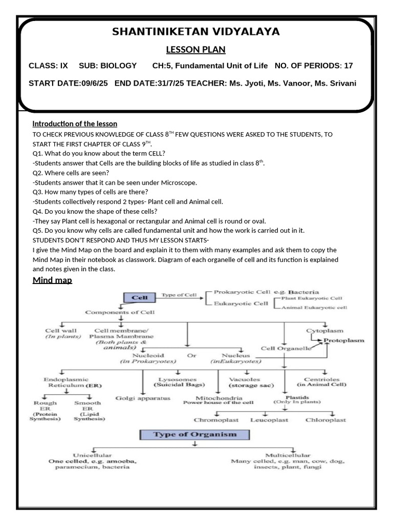 Class IX Biology Lesson Plan: Cells | PDF | Cell (Biology) | Organelle