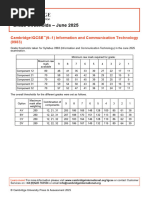 ICT Grade Thresholds June 2023 | PDF