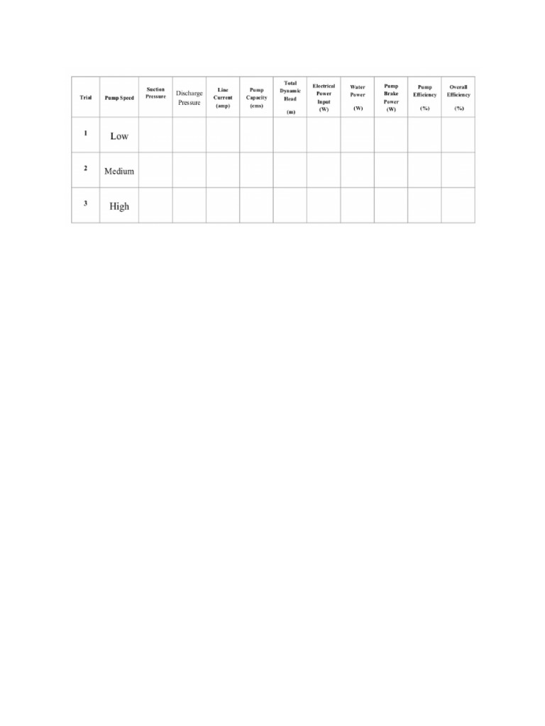 Exp1 Data Sheet | PDF