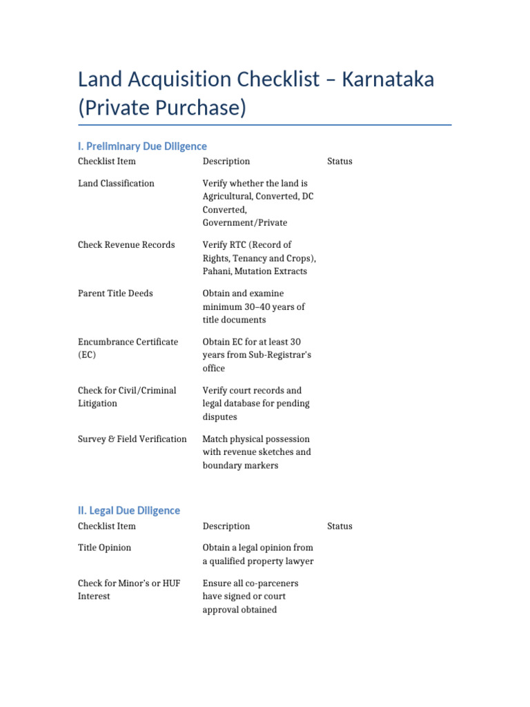 Karnataka Land Acquisition Checklist | PDF | Justice | Crime & Violence