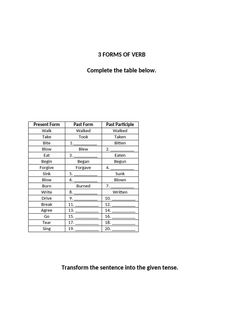 Three Forms of Verbs Explained | PDF