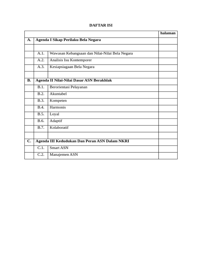 Daftar Isi Jurnal Mooc | PDF