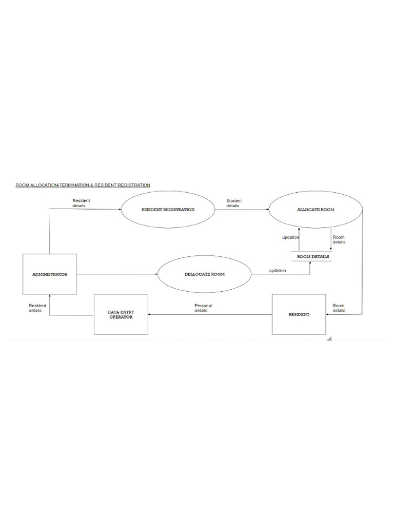 Pawan-Dhaka Class Cse 21 | PDF