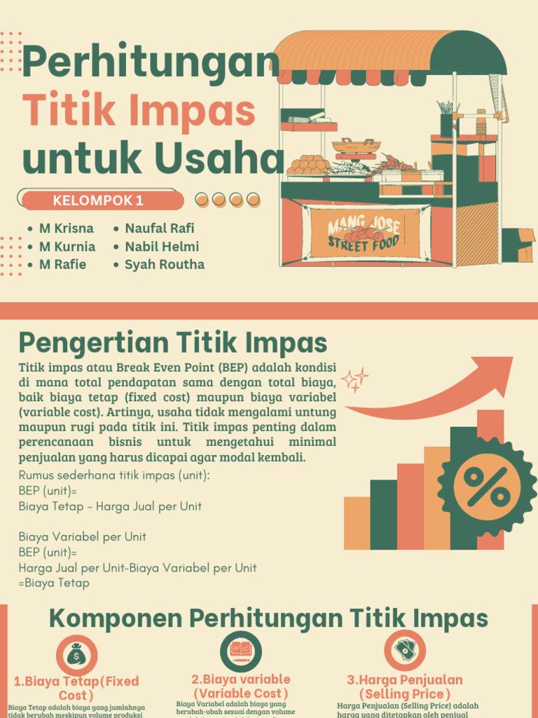 Perhitungan Titik Impas Kelompok 1 - 20250813 - 083232 - 0000 | PDF