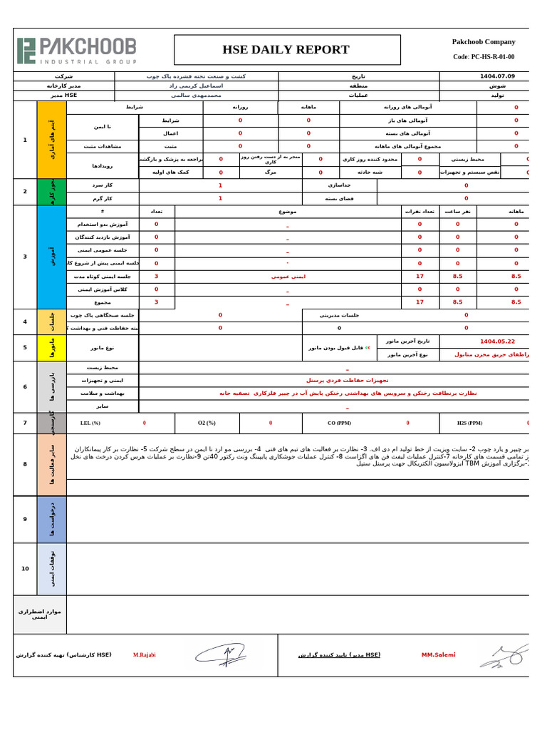 HSE Daily Report. 2025 02oct | PDF