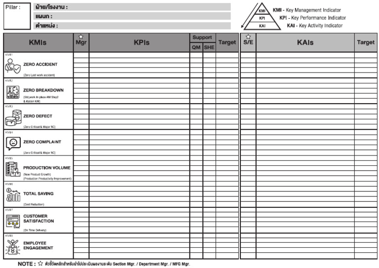 KMI Alignment Template Print Out A3 แยกตามเสา | PDF