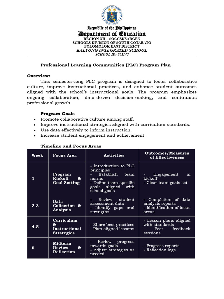PLC Program Plan for Kalyong School | PDF | Educational Assessment ...