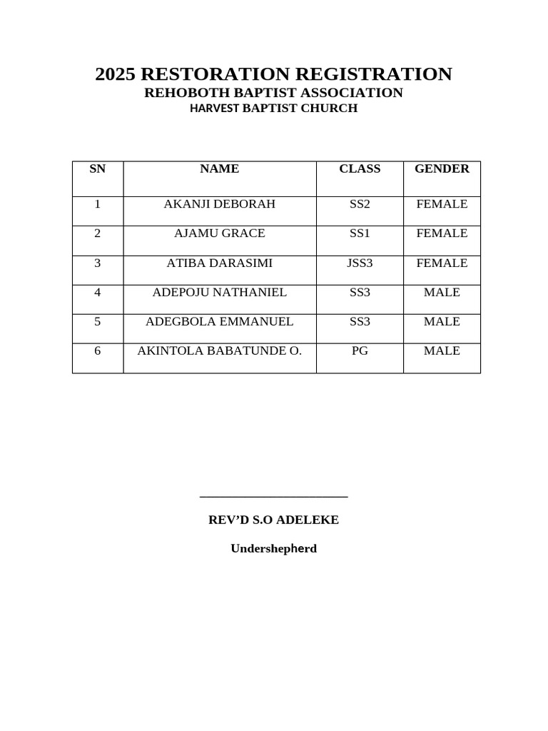 2025 Restoration Registration List | PDF