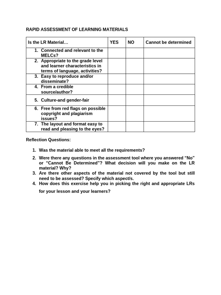 Rapid Assessment of Learning Materials | PDF