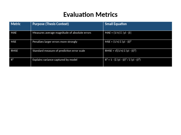 Key Evaluation Metrics for Models | PDF