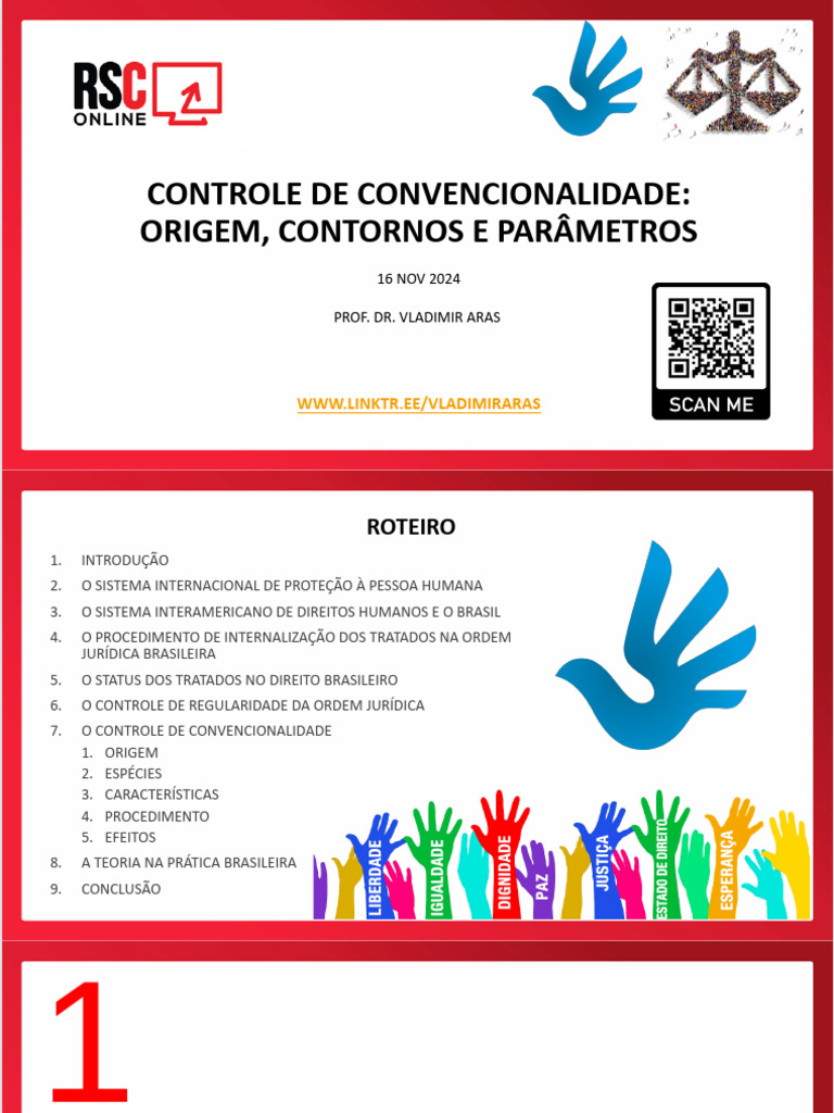 Controle de Convencionalidade no Brasil | PDF | Tratado | Direitos Humanos
