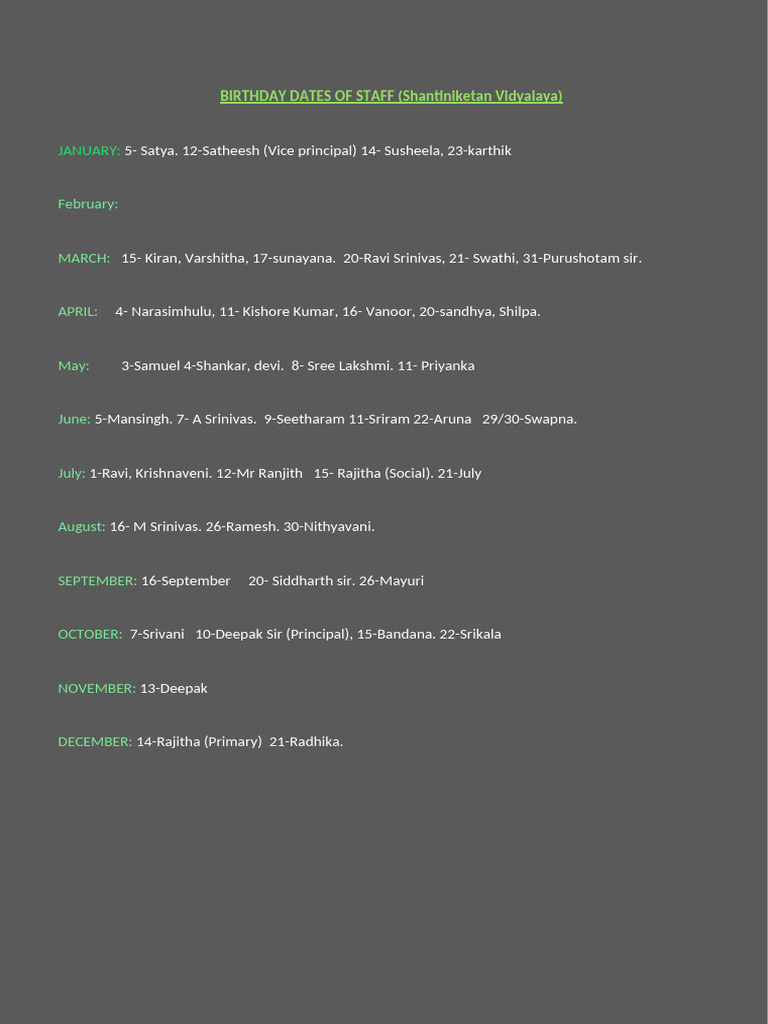 Birthday Dates of Staff | PDF