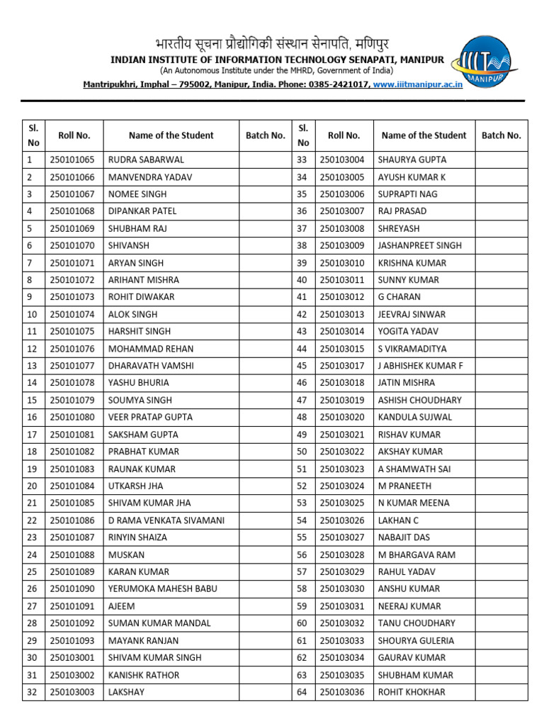 A2 Name List | PDF