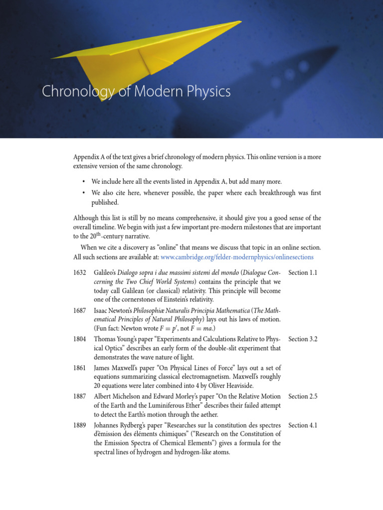 Timeline of Modern Physics Breakthroughs | PDF | Electron | Standard Model