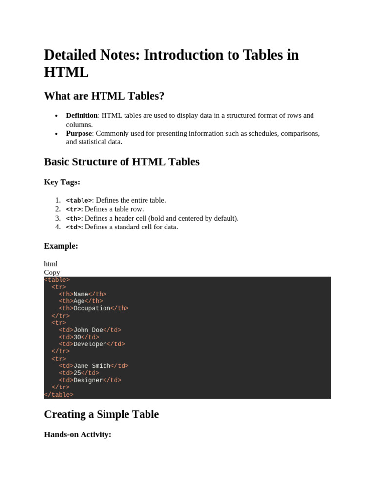 HTML Tables | PDF | Html | Html Element