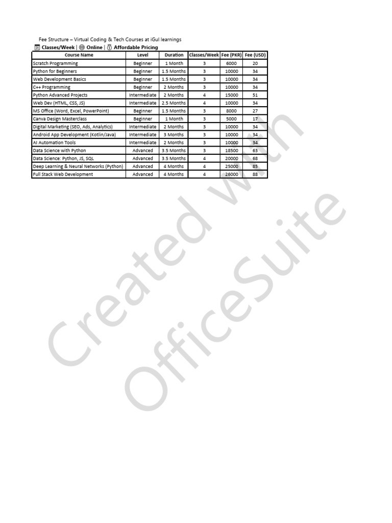 Virtual Coding Courses Final Fee Structure | PDF