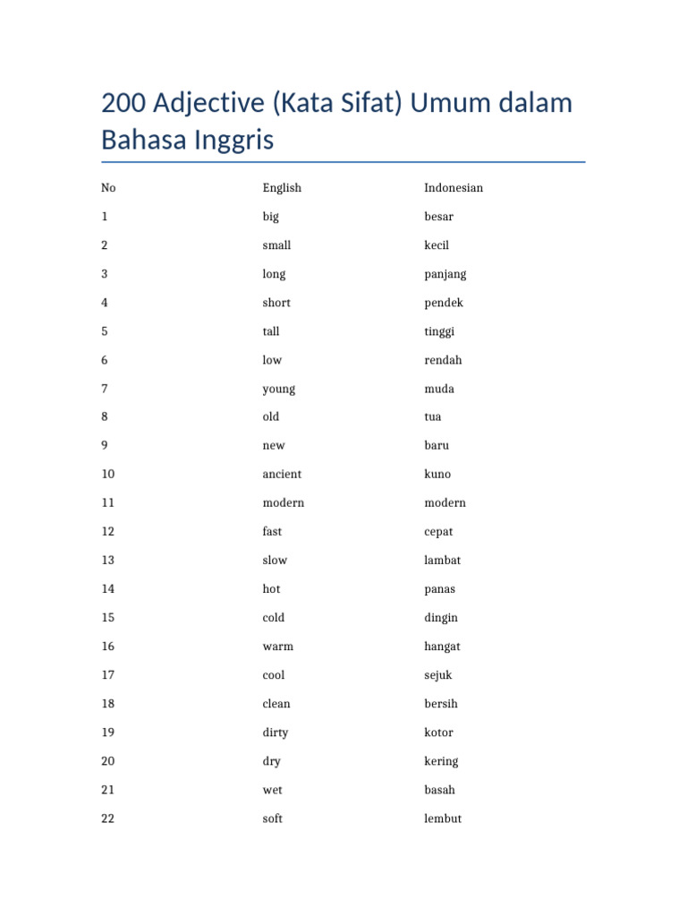 200 Adjective Lists in English-Indonesian | PDF