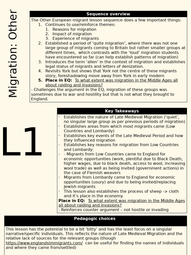 04 - Other European Medieval Migration Lessons | PDF | Human Migration ...
