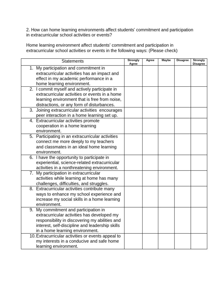 Questionnaire Research | PDF