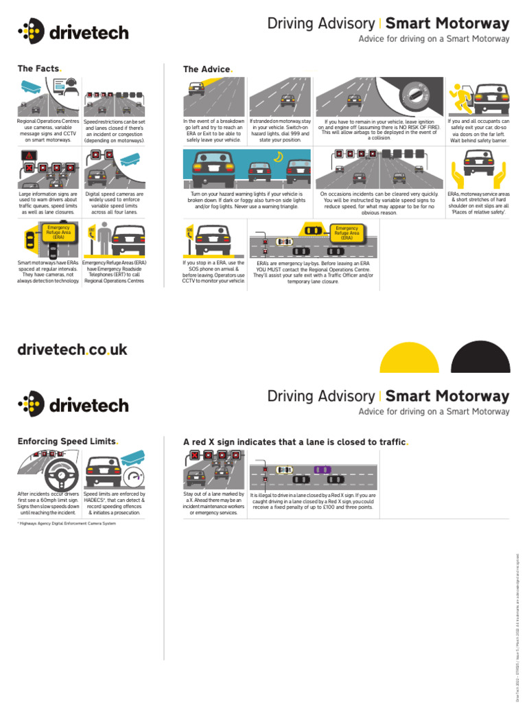 Smart Motorways | PDF | Speed Limit | Transport Safety