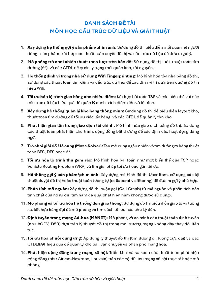 Danh Sách Đề Tài Cuối Môn Học CTDL> - 14May2025 | PDF